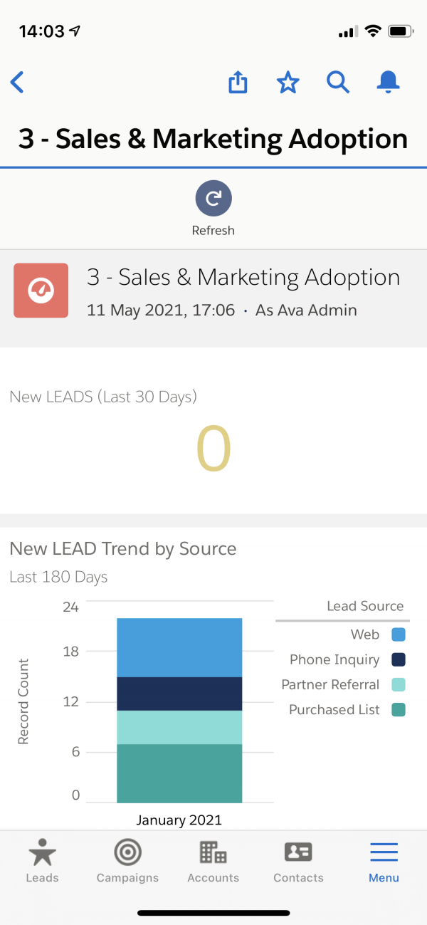Salesforce Mobile App – Courses